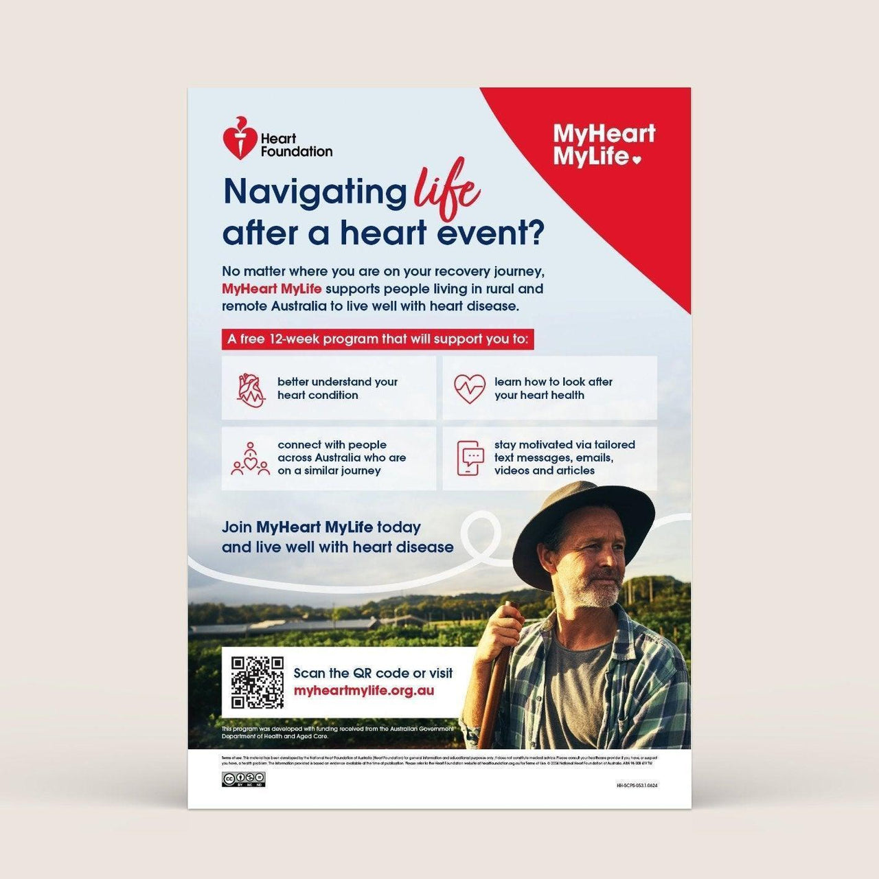 Resources – National Heart Foundation of Australia