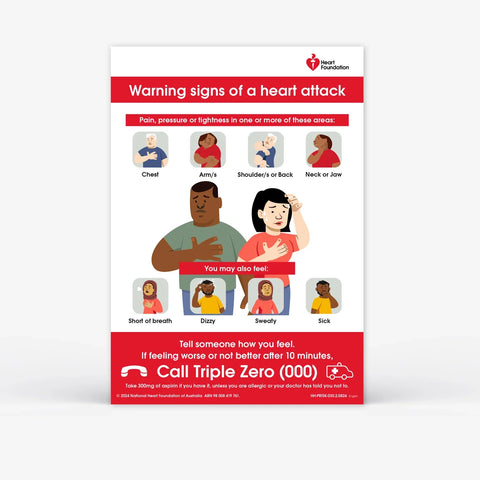 Resources – National Heart Foundation of Australia