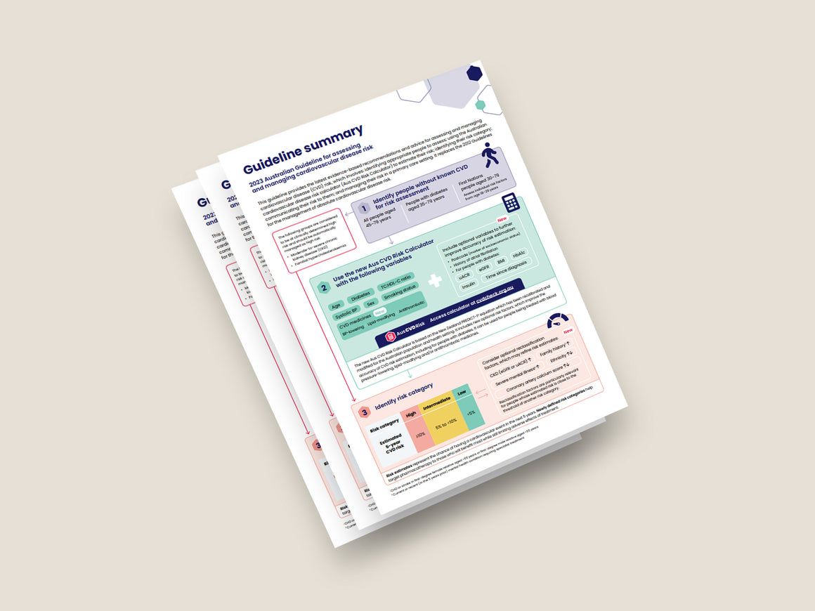 Resources – National Heart Foundation of Australia